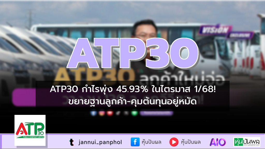 AiO : ATP30 กำไรพุ่ง 45.93% ในไตรมาส 1/68! ขยายฐานลูกค้า-คุมต้นทุนอยู่หมัด - ข่าวหุ้น