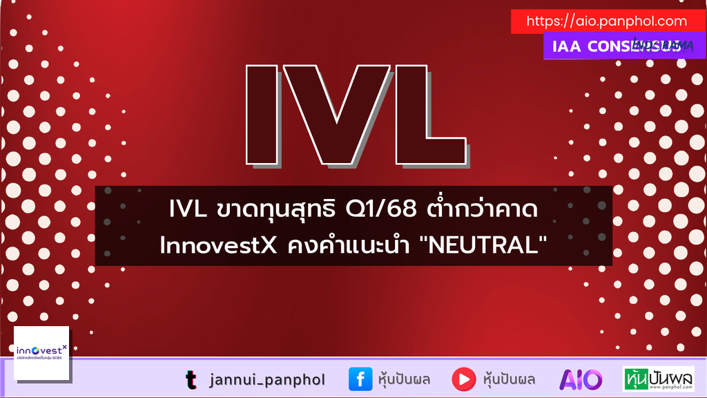 AiO : IVL ขาดทุนสุทธิ Q1/68 ต่ำกว่าคาด InnovestX คงคำแนะนำ "NEUTRAL" - ข่าวหุ้น