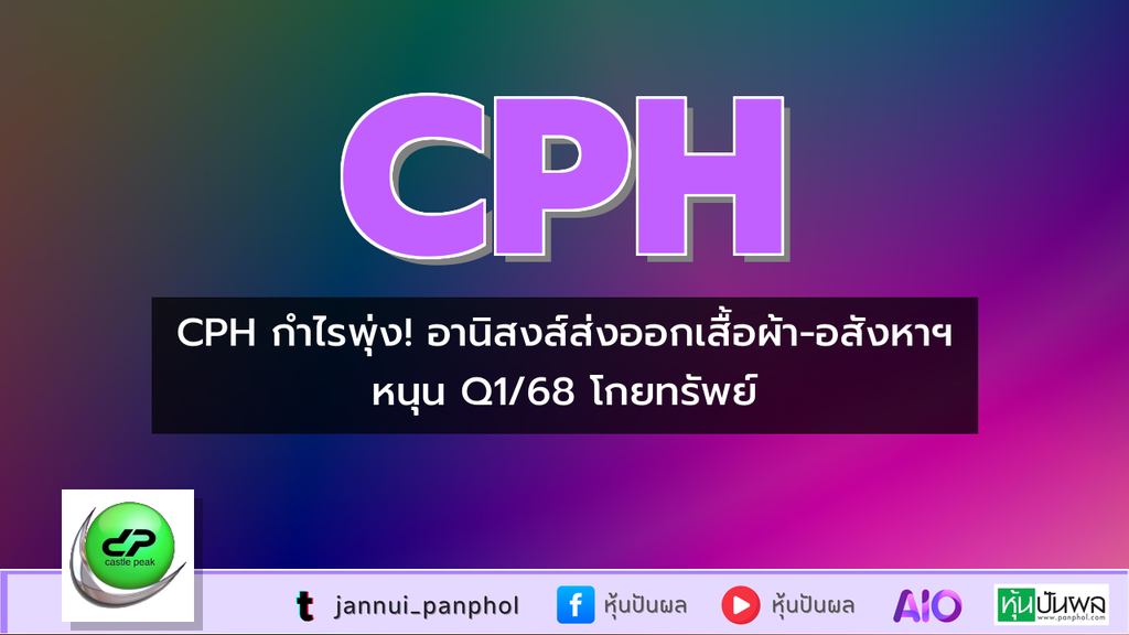 AiO : CPH กำไรพุ่ง! อานิสงส์ส่งออกเสื้อผ้า-อสังหาฯ หนุน Q1/68 โกยทรัพย์ - ข่าวหุ้น
