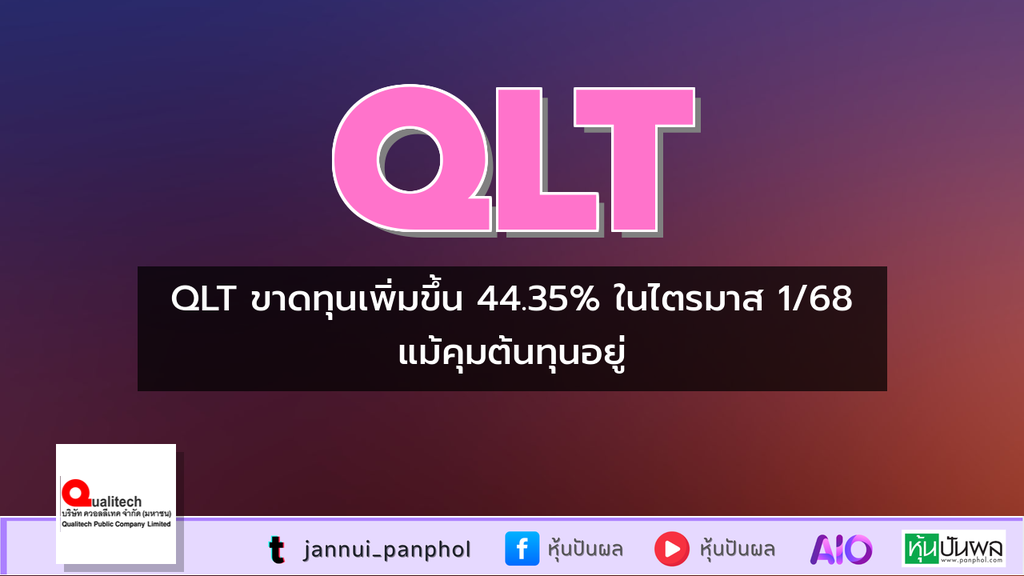 AiO : QLT ขาดทุนเพิ่มขึ้น 44.35% ในไตรมาส 1/68 แม้คุมต้นทุนอยู่ - ข่าวหุ้น