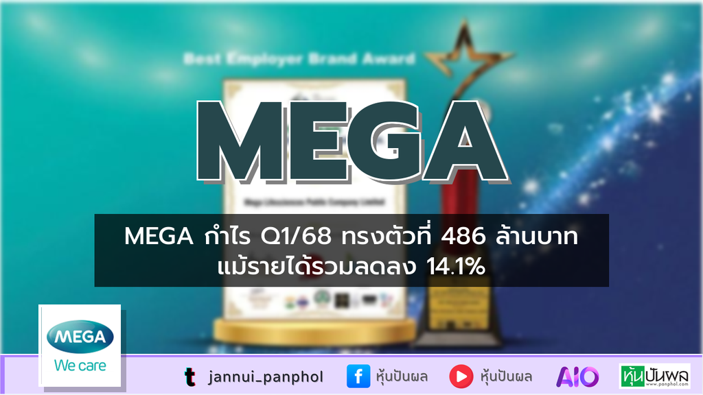 AiO : MEGA กำไร Q1/68 ทรงตัวที่ 486 ล้านบาท แม้รายได้รวมลดลง 14.1% - ข่าวหุ้น