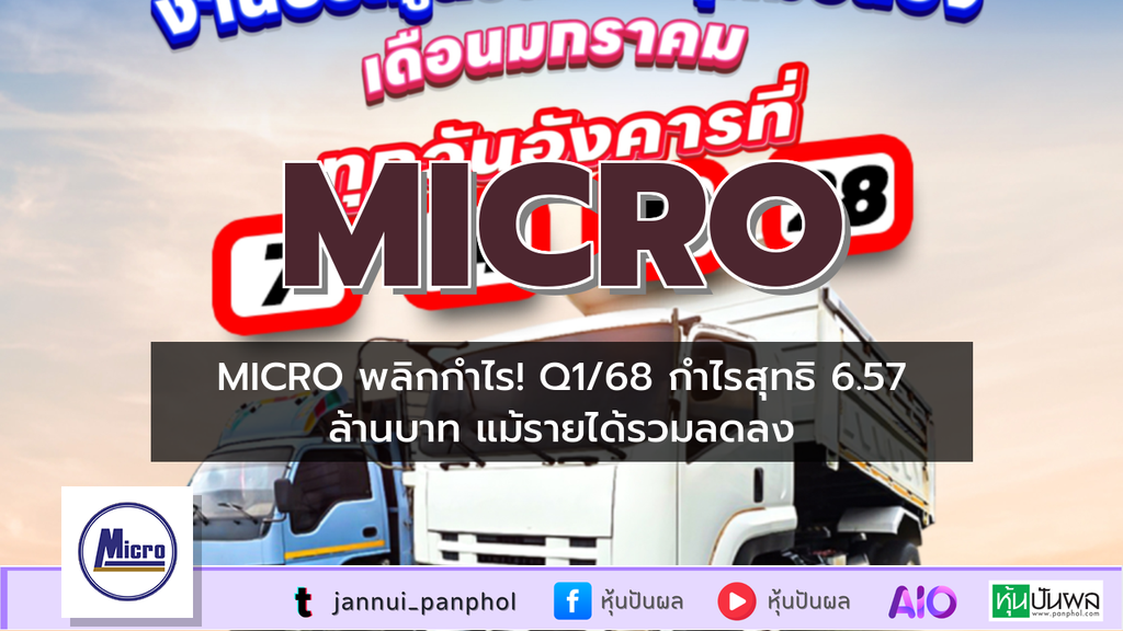 AiO : MICRO พลิกกำไร! Q1/68 กำไรสุทธิ 6.57 ล้านบาท แม้รายได้รวมลดลง - ข่าวหุ้น