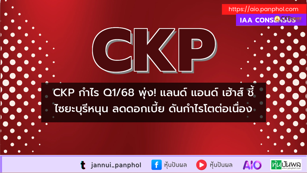 AiO : CKP กำไร Q1/68 พุ่ง! แลนด์ แอนด์ เฮ้าส์ ชี้ ไซยะบุรีหนุน ลดดอกเบี้ย ดันกำไรโตต่อเนื่อง ...