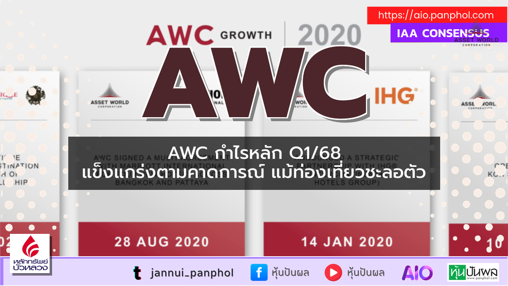 AiO : AWC กำไรหลัก Q1/68 แข็งแกร่งตามคาดการณ์ แม้ท่องเที่ยวชะลอตัว - ข่าวหุ้น