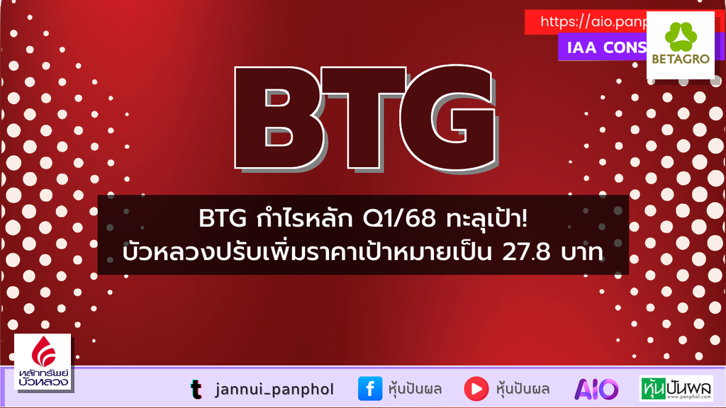 AiO : BTG กำไรหลัก Q1/68 ทะลุเป้า! บัวหลวงปรับเพิ่มราคาเป้าหมายเป็น 27.8 บาท - ข่าวหุ้น