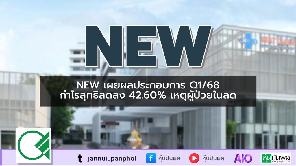 AiO : NEW เผยผลประกอบการ Q1/68 กำไรสุทธิลดลง 42.60% เหตุผู้ป่วยในลด - ข่าวหุ้น