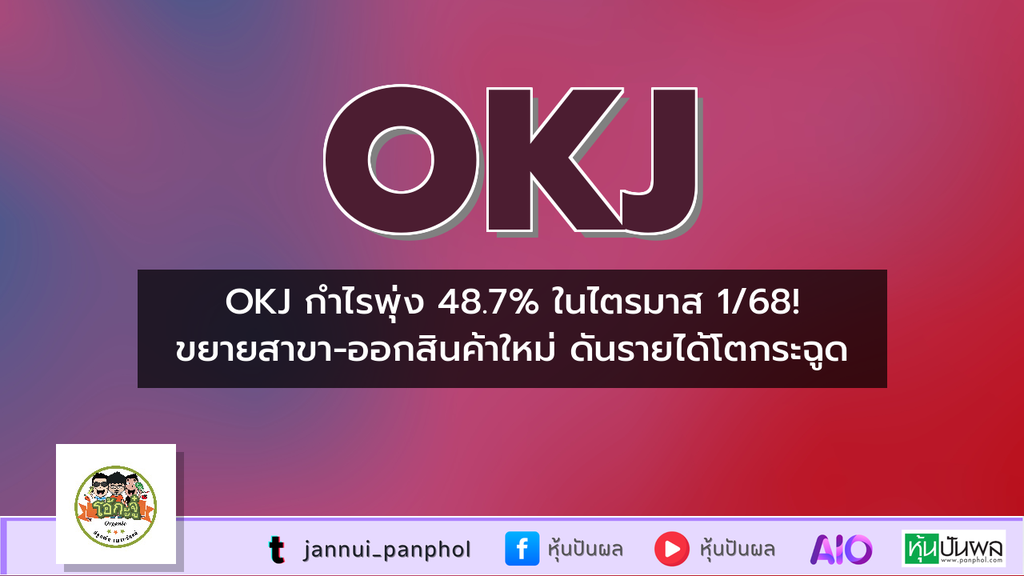 AiO : OKJ กำไรพุ่ง 48.7% ในไตรมาส 1/68! ขยายสาขา-ออกสินค้าใหม่ ดันรายได้โตกระฉูด - ข่าวหุ้น