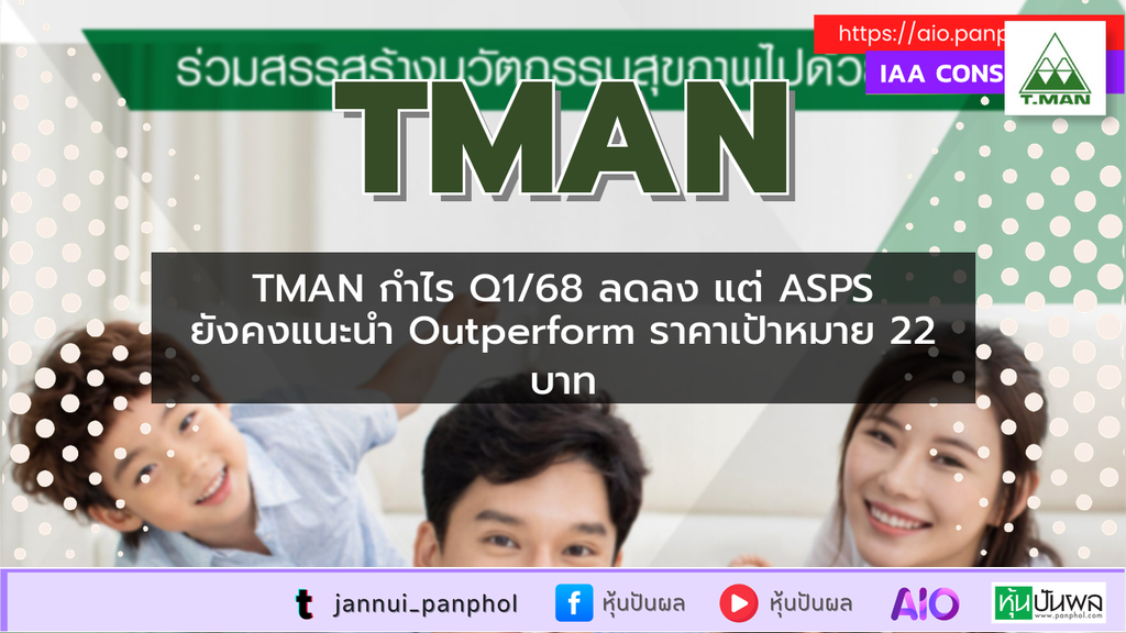 AiO : TMAN กำไร Q1/68 ลดลง แต่ ASPS ยังคงแนะนำ Outperform ราคาเป้าหมาย 22 บาท - ข่าวหุ้น