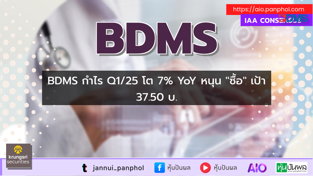 AiO : BDMS กำไร Q1/25 โต 7% YoY หนุน "ซื้อ" เป้า 37.50 บ. - ข่าวหุ้น