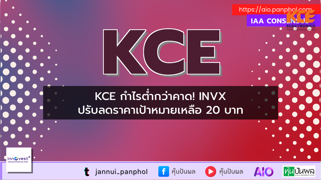 AiO : KCE กำไรต่ำกว่าคาด! INVX ปรับลดราคาเป้าหมายเหลือ 20 บาท - ข่าวหุ้น