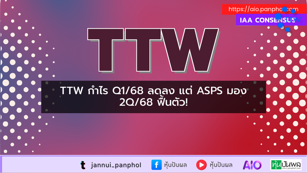 AiO : TTW กำไร Q1/68 ลดลง แต่ ASPS มอง 2Q/68 ฟื้นตัว! - ข่าวหุ้น