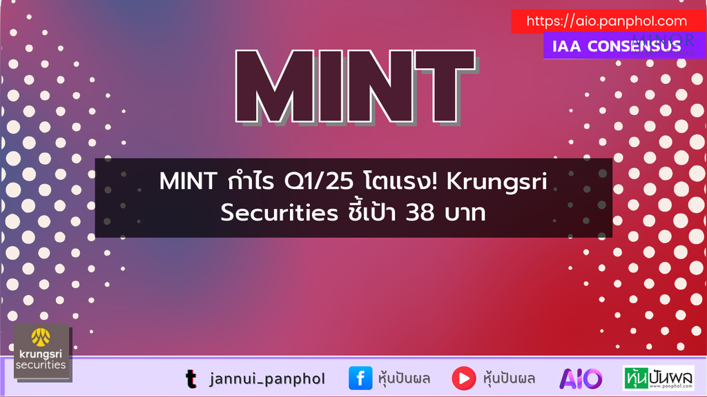 AiO : MINT กำไร Q1/25 โตแรง! Krungsri Securities ชี้เป้า 38 บาท - ข่าวหุ้น
