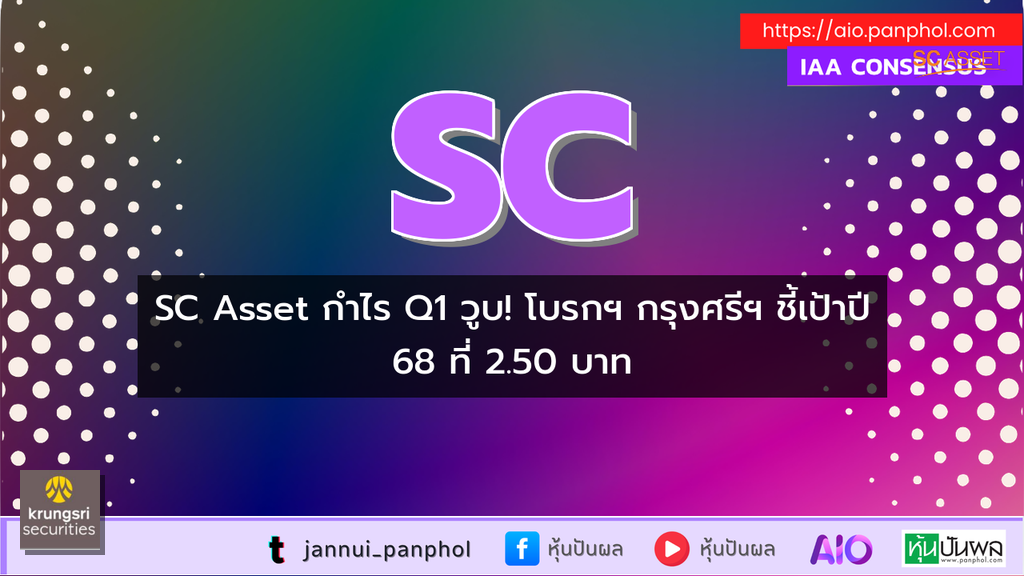AiO : SC Asset กำไร Q1 วูบ! โบรกฯ กรุงศรีฯ ชี้เป้าปี 68 ที่ 2.50 บาท - ข่าวหุ้น