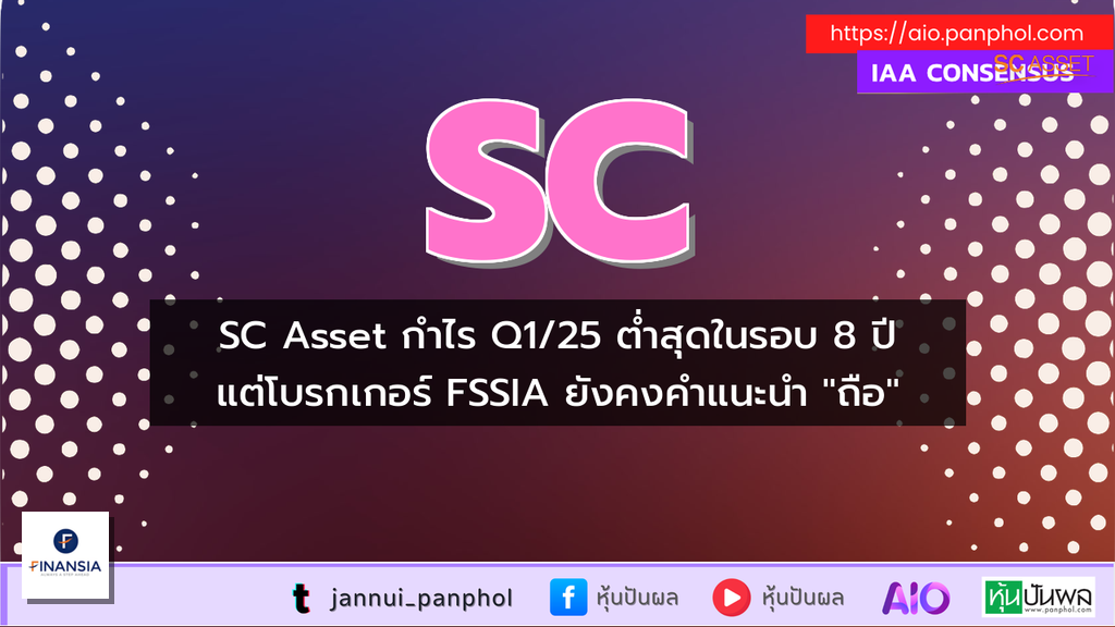 AiO : SC Asset กำไร Q1/25 ต่ำสุดในรอบ 8 ปี แต่โบรกเกอร์ FSSIA ยังคงคำแนะนำ "ถือ" - ข่าวหุ้น