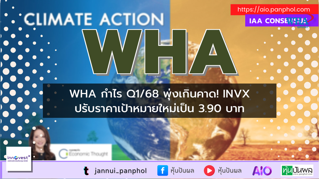 AiO : WHA กำไร Q1/68 พุ่งเกินคาด! INVX ปรับราคาเป้าหมายใหม่เป็น 3.90 บาท - ข่าวหุ้น