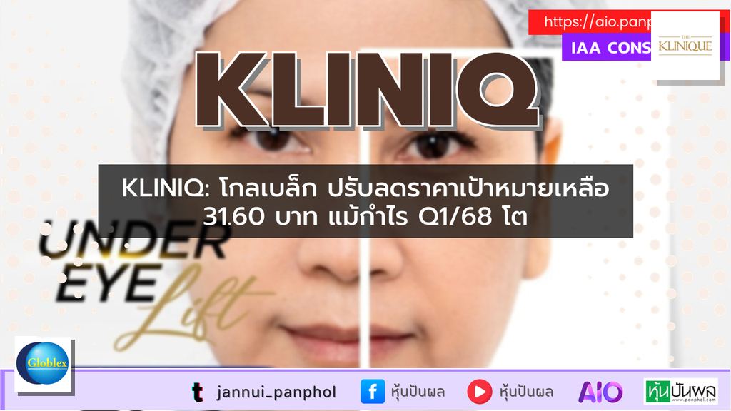 AiO : KLINIQ: โกลเบล็ก ปรับลดราคาเป้าหมายเหลือ 31.60 บาท แม้กำไร Q1/68 โต - ข่าวหุ้น