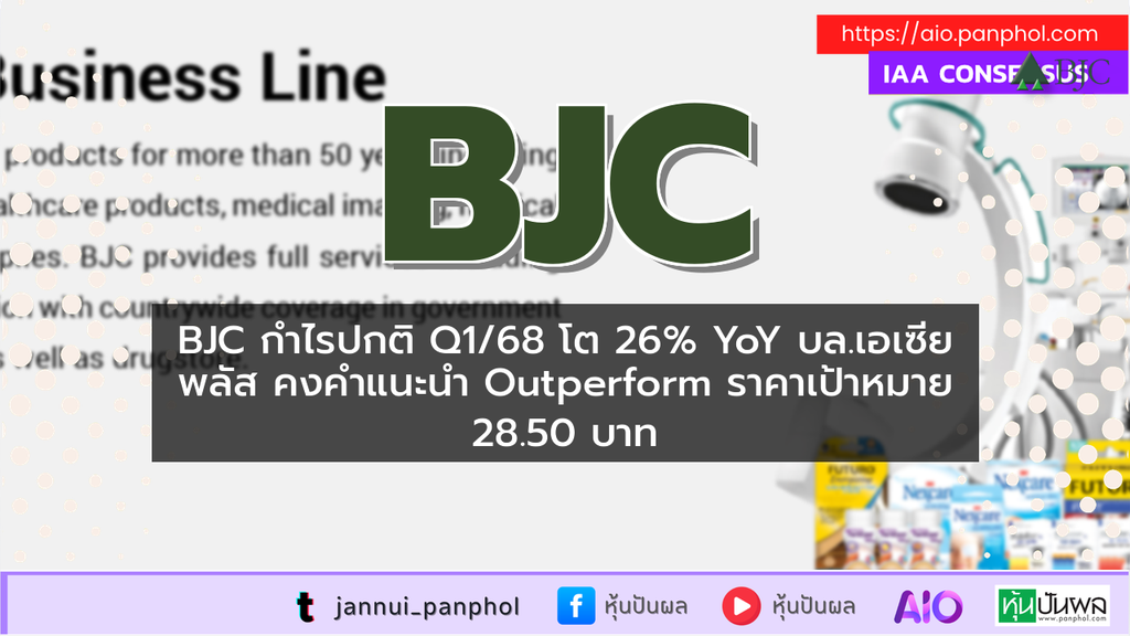 AiO : BJC กำไรปกติ Q1/68 โต 26% YoY บล.เอเซีย พลัส คงคำแนะนำ Outperform ราคาเป้าหมาย 28.50 บาท ...