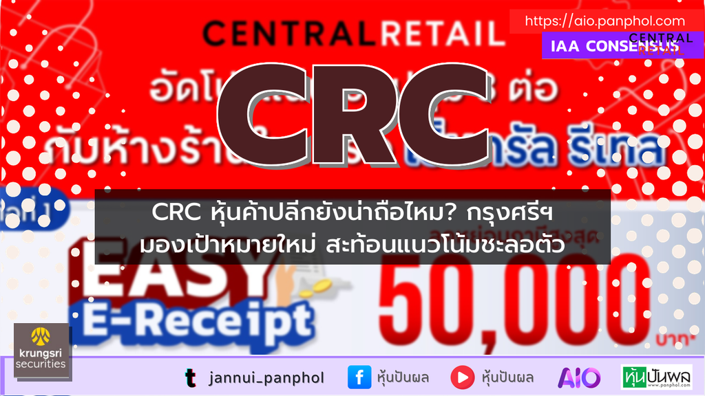 AiO : CRC หุ้นค้าปลีกยังน่าถือไหม? กรุงศรีฯ มองเป้าหมายใหม่ สะท้อนแนวโน้มชะลอตัว - ข่าวหุ้น
