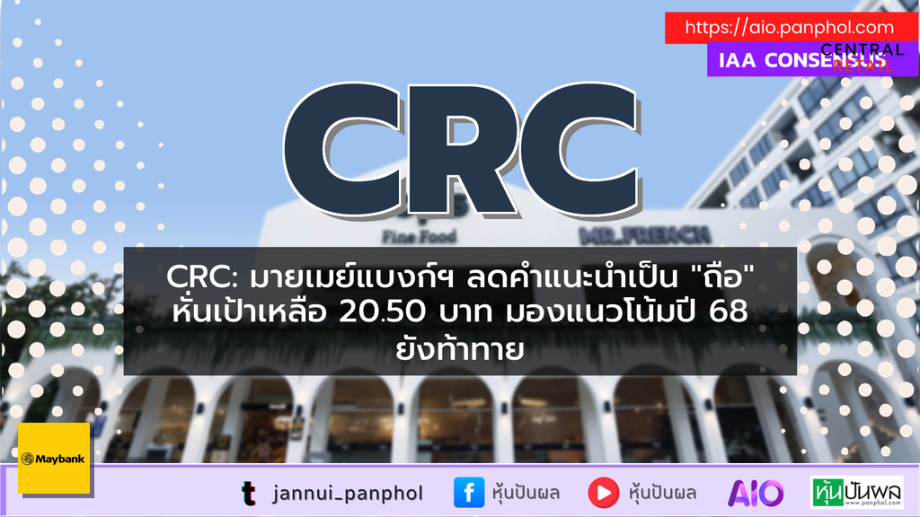 AiO : CRC: มายเมย์แบงก์ฯ ลดคำแนะนำเป็น "ถือ" หั่นเป้าเหลือ 20.50 บาท มองแนวโน้มปี 68 ยังท้าทาย ...