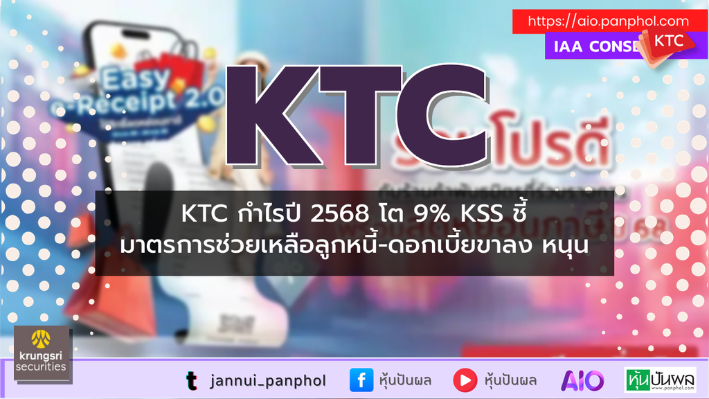 AiO : KTC กำไรปี 2568 โต 9% KSS ชี้ มาตรการช่วยเหลือลูกหนี้-ดอกเบี้ยขาลง หนุน - ข่าวหุ้น