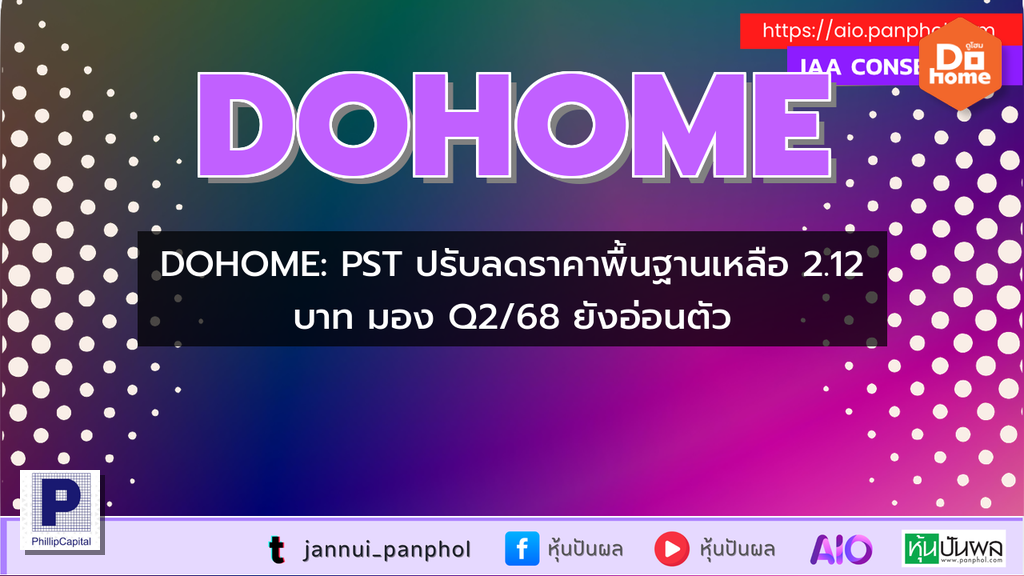 AiO : DOHOME: PST ปรับลดราคาพื้นฐานเหลือ 2.12 บาท มอง Q2/68 ยังอ่อนตัว - ข่าวหุ้น