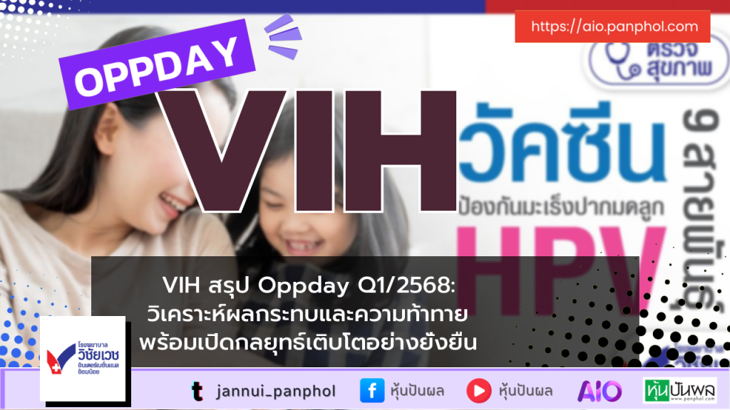 AiO : VIH สรุป Oppday Q1/2568: วิเคราะห์ผลกระทบและความท้าทาย พร้อมเปิดกลยุทธ์เติบโตอย่างยั่งยืน ...