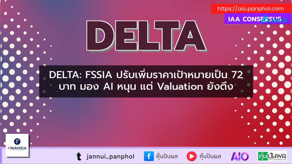 AiO : DELTA: FSSIA ปรับเพิ่มราคาเป้าหมายเป็น 72 บาท มอง AI หนุน แต่ Valuation ยังตึง - ข่าวหุ้น