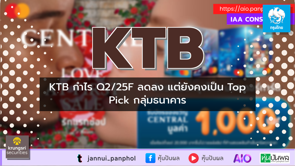 AiO : KTB กำไร Q2/25F ลดลง แต่ยังคงเป็น Top Pick กลุ่มธนาคาร - ข่าวหุ้น
