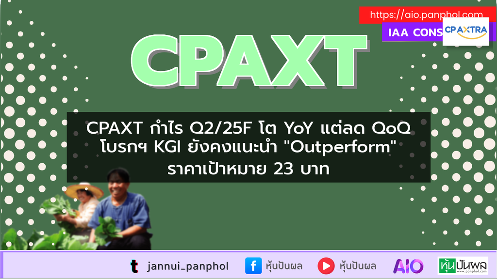 AiO : CPAXT กำไร Q2/25F โต YoY แต่ลด QoQ โบรกฯ KGI ยังคงแนะนำ "Outperform" ราคาเป้าหมาย 23 บาท ...