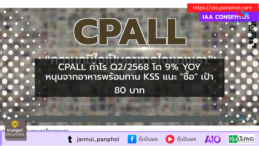 AiO : CPALL กำไร Q2/2568 โต 9% YOY หนุนจากอาหารพร้อมทาน KSS แนะ "ซื้อ" เป้า 80 บาท - ข่าวหุ้น