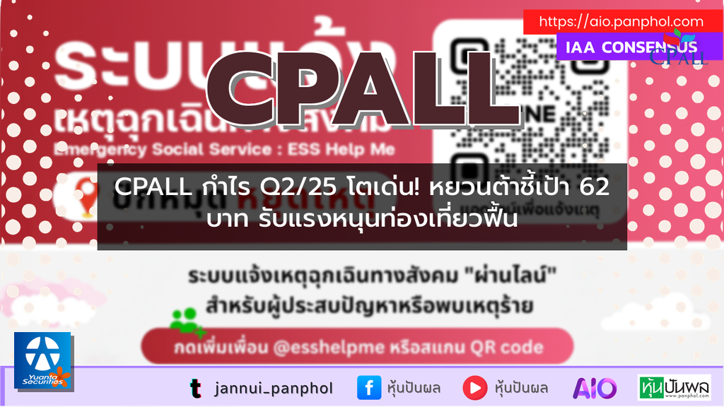 AiO : CPALL กำไร Q2/25 โตเด่น! หยวนต้าชี้เป้า 62 บาท รับแรงหนุนท่องเที่ยวฟื้น - ข่าวหุ้น