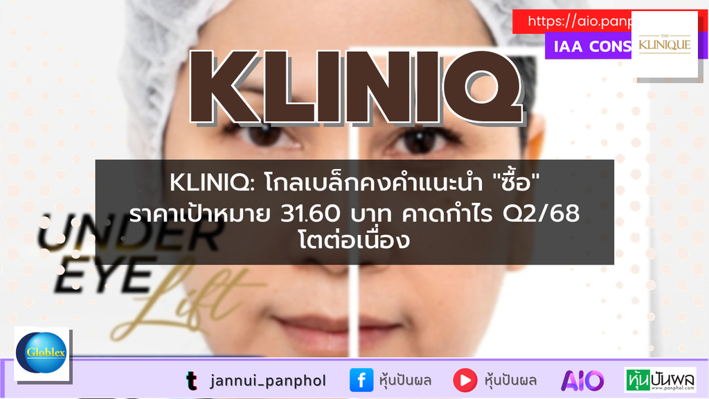 AiO : KLINIQ: โกลเบล็กคงคำแนะนำ "ซื้อ" ราคาเป้าหมาย 31.60 บาท คาดกำไร Q2/68 โตต่อเนื่อง - ข่าวหุ้น