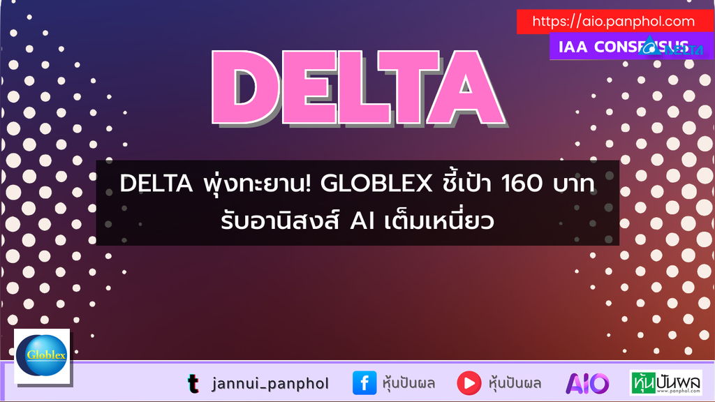 AiO : VIH สรุป Oppday Q1/2568: วิเคราะห์ผลกระทบและความท้าทาย พร้อมเปิดกลยุทธ์เติบโตอย่างยั่งยืน ...