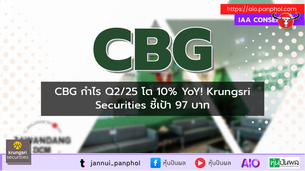 AiO : CBG กำไร Q2/25 โต 10% YoY! Krungsri Securities ชี้เป้า 97 บาท - ข่าวหุ้น