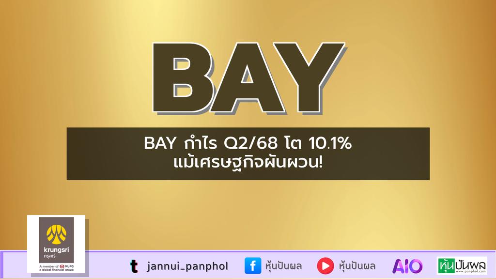 AiO : MOSHI กำไร Q2/25F สดใส แต่ครึ่งปีหลังเจอโจทย์ยาก! KSS แนะ "ซื้อ" เคาะเป้า 54 บาท - ข่าวหุ้น