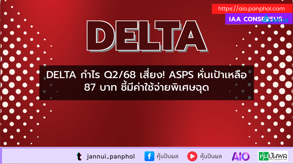AiO : DELTA กำไร Q2/68 เสี่ยง! ASPS หั่นเป้าเหลือ 87 บาท ชี้มีค่าใช้จ่ายพิเศษฉุด - ข่าวหุ้น