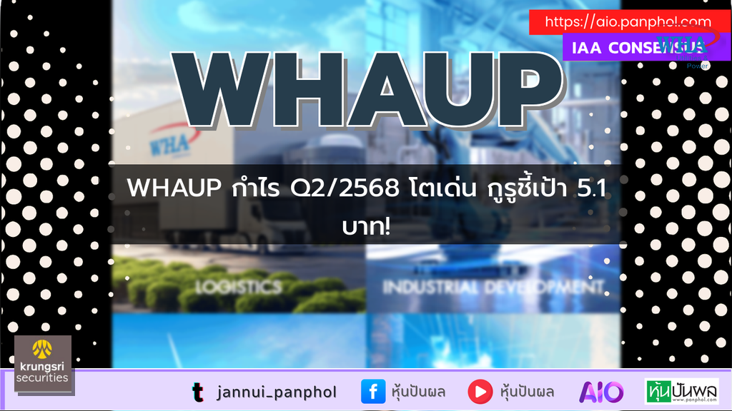 AiO : WHAUP กำไร Q2/2568 โตเด่น กูรูชี้เป้า 5.1 บาท! - ข่าวหุ้น