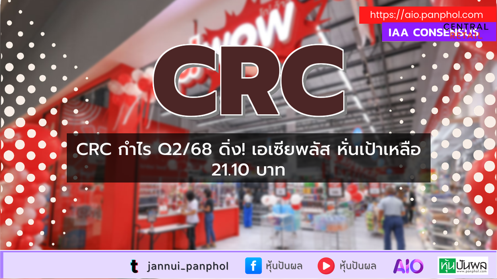 AiO : CRC กำไร Q2/68 ดิ่ง! เอเซียพลัส หั่นเป้าเหลือ 21.10 บาท - ข่าวหุ้น