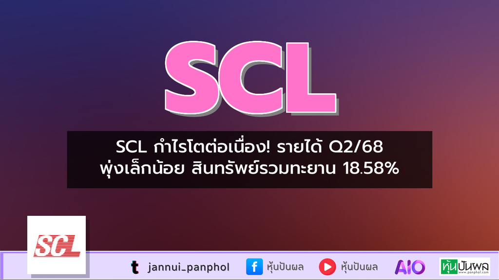AiO : SCL กำไรโตต่อเนื่อง! รายได้ Q2/68 พุ่งเล็กน้อย สินทรัพย์รวมทะยาน 18.58% - ข่าวหุ้น