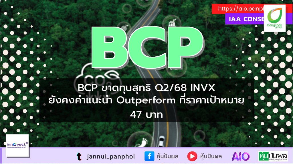 AiO : BCP ขาดทุนสุทธิ Q2/68 INVX ยังคงคำแนะนำ Outperform ที่ราคาเป้าหมาย 47 บาท - ข่าวหุ้น
