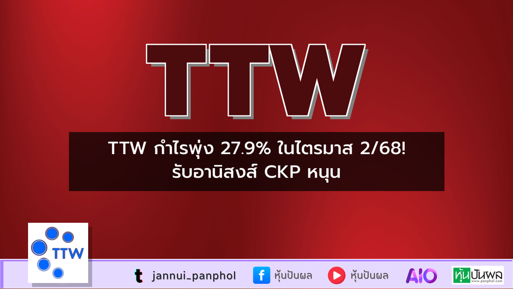 AiO : TTW กำไรพุ่ง 27.9% ในไตรมาส 2/68! รับอานิสงส์ CKP หนุน - ข่าวหุ้น