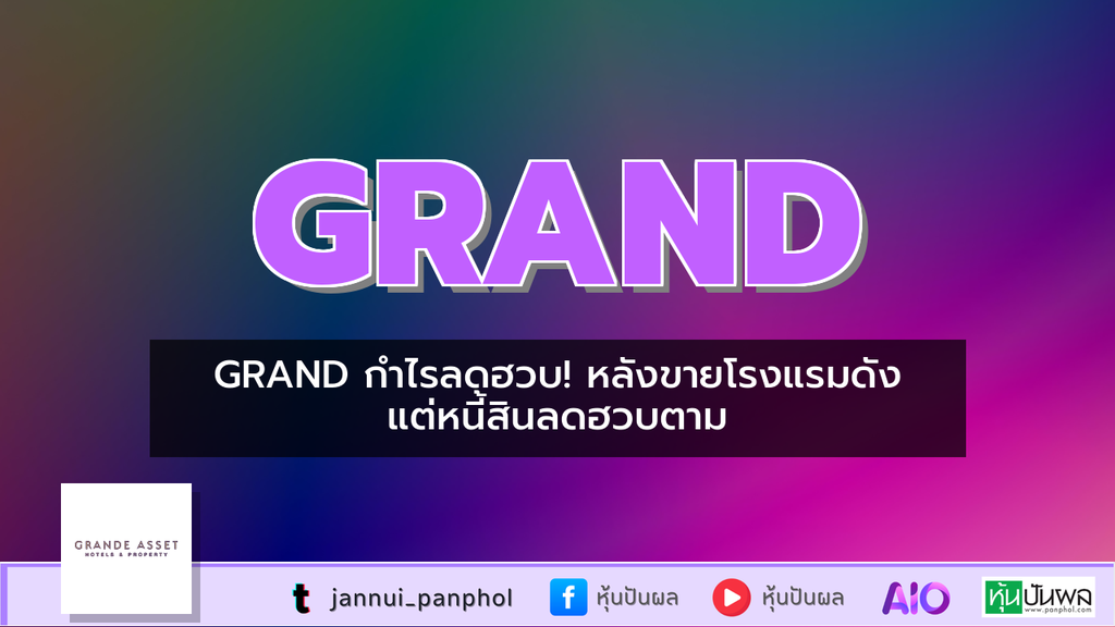 AiO : CHAYO กำไรพุ่ง 154% ในไตรมาส 1/68! ธุรกิจบริหารหนี้เสียหนุน - ข่าวหุ้น