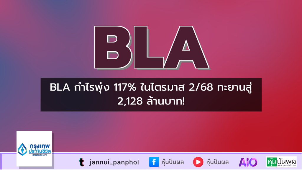 AiO : BLA กำไรพุ่ง 117% ในไตรมาส 2/68 ทะยานสู่ 2,128 ล้านบาท! - ข่าวหุ้น