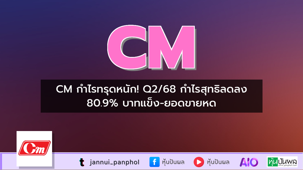 AiO : CM กำไรทรุดหนัก! Q2/68 กำไรสุทธิลดลง 80.9% บาทแข็ง-ยอดขายหด - ข่าวหุ้น