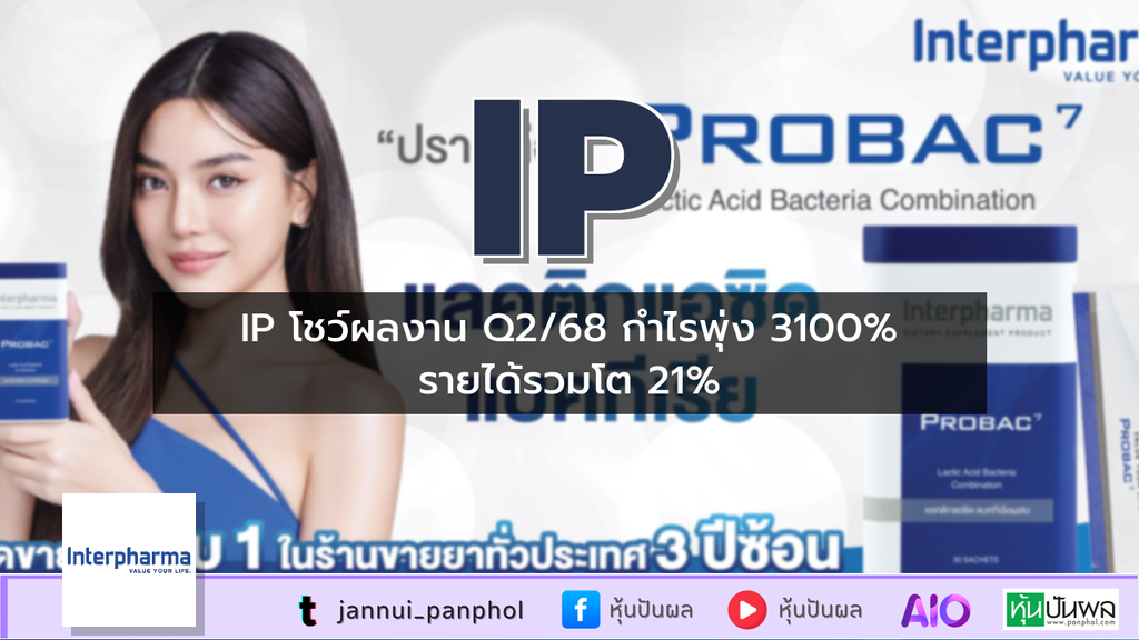 AiO : IP โชว์ผลงาน Q2/68 กำไรพุ่ง 3100% รายได้รวมโต 21% - ข่าวหุ้น