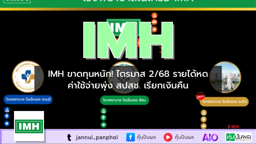 AiO : FPI กำไรทรุด! Q2/68 กำไรสุทธิลดลง 38.1% เหตุขาดทุนอัตราแลกเปลี่ยนพุ่ง - ข่าวหุ้น