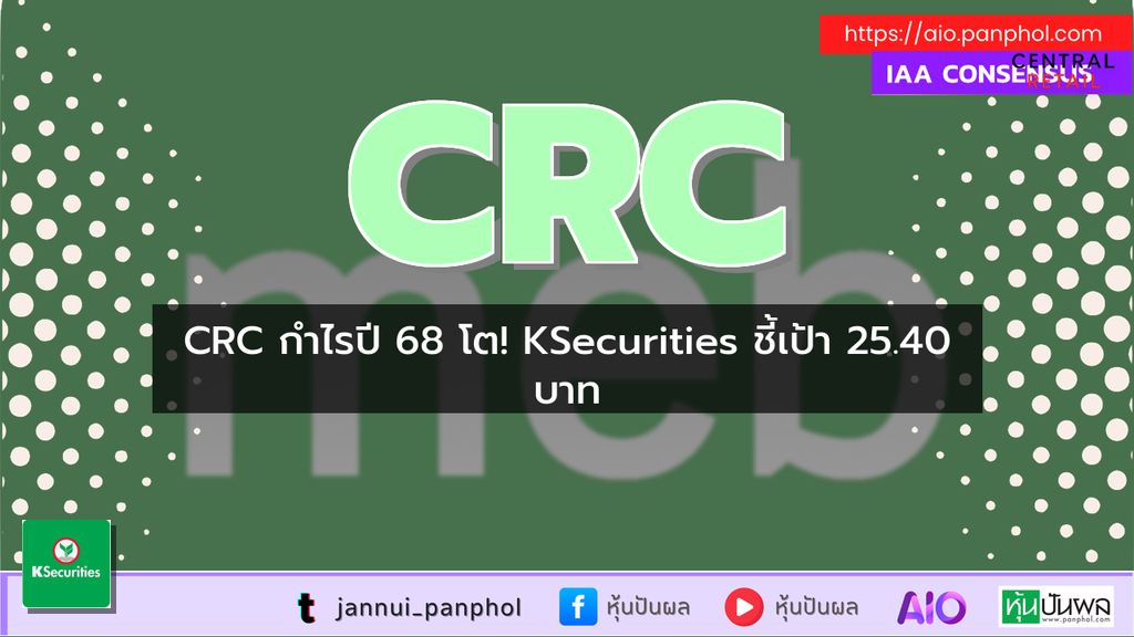 AiO : CRC กำไรปี 68 โต! KSecurities ชี้เป้า 25.40 บาท - ข่าวหุ้น