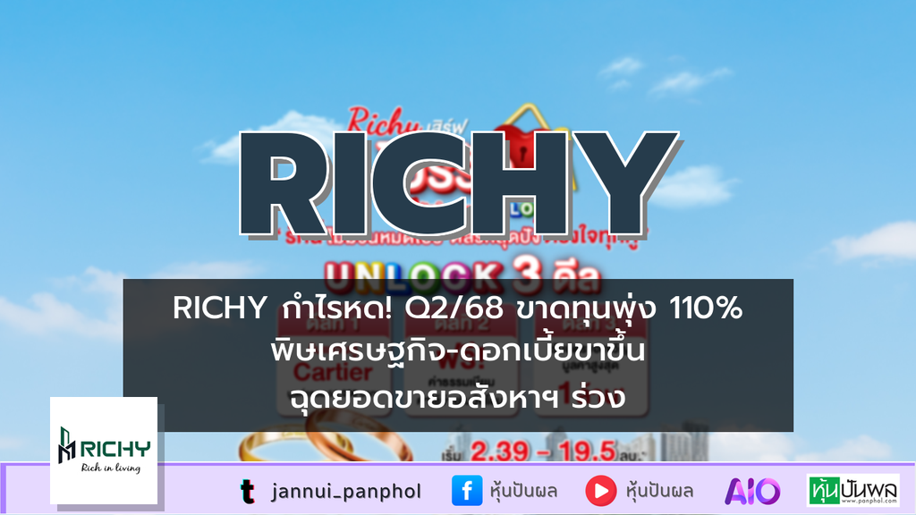 AiO : RICHY กำไรหด! Q2/68 ขาดทุนพุ่ง 110% พิษเศรษฐกิจ-ดอกเบี้ยขาขึ้น ฉุดยอดขายอสังหาฯ ร่วง ...