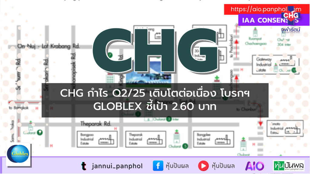 AiO : CHG กำไร Q2/25 เติบโตต่อเนื่อง โบรกฯ GLOBLEX ชี้เป้า 2.60 บาท - ข่าวหุ้น